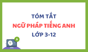 Tóm tắt ngữ pháp tiếng Anh lớp 3-12 (hệ 10 năm) - TAK12 - Tự Học thêm & Ôn thi theo cách tối ưu